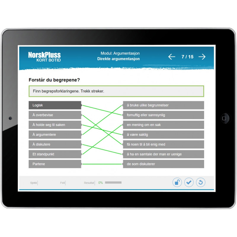 NorskPluss Kort botid